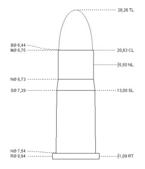 BSA No.7 Superb .297/250 Rook Rifle - Powder Flask UK
